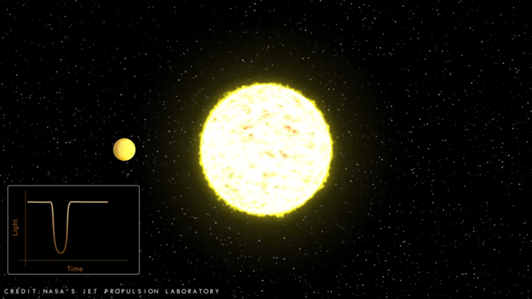 "Exoplanet WASP 12B" » Space Exploration