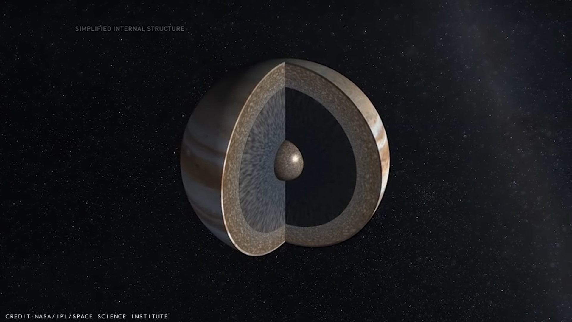 What Lies Inside Of Planet Jupiter? » Space Exploration