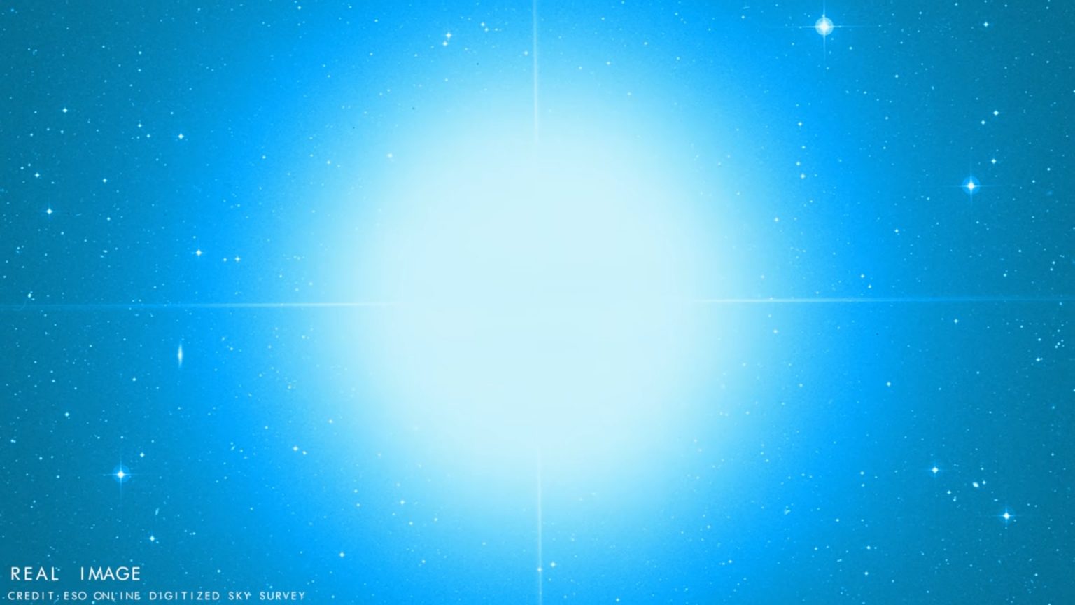Closest Visible Supernova Explosions To Occur In The Future » Space ...