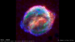 Closest Visible Supernova Explosions To Occur In The Future » Space ...