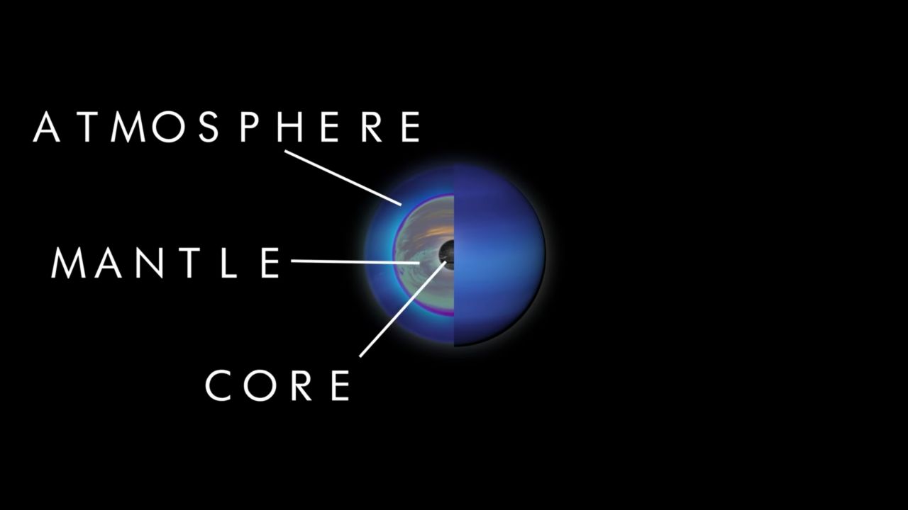 What Lies Inside Of Planet Neptune? » Space Exploration