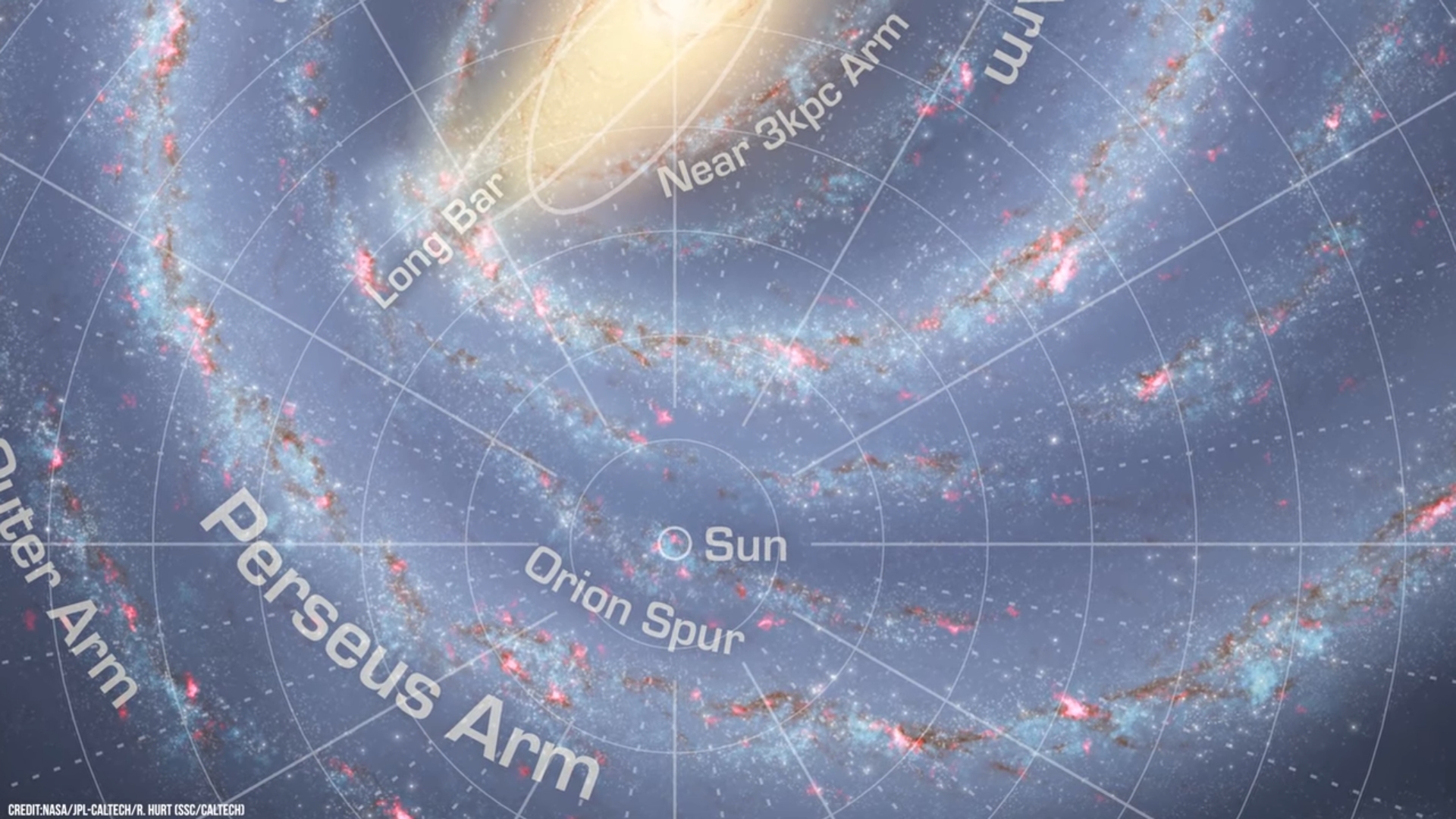 What Lies At The Center Of Milky Way Galaxy » Space Exploration